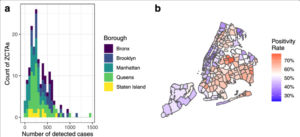 From Wall Street to Harlem: A Complete Manhattan Zip Code Map